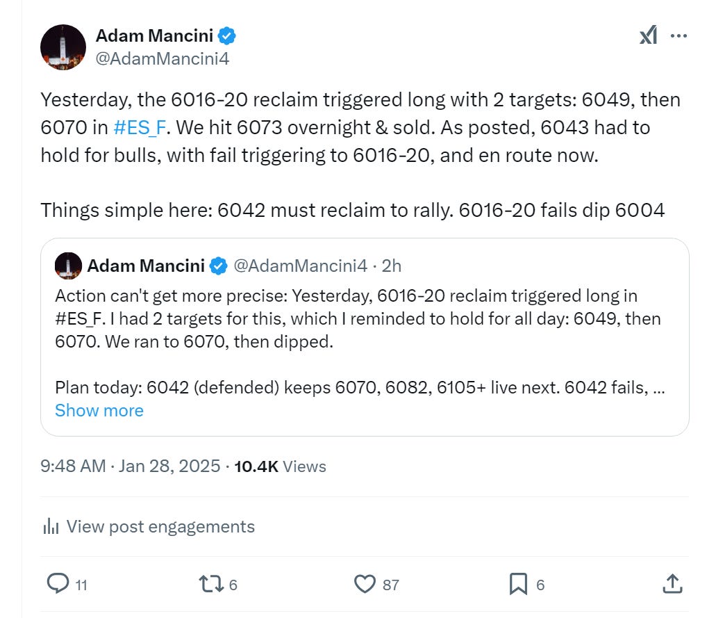 After a 200 Point Rally This Week, A "Tape Bomb" Tanks SPX. Will It Get ...