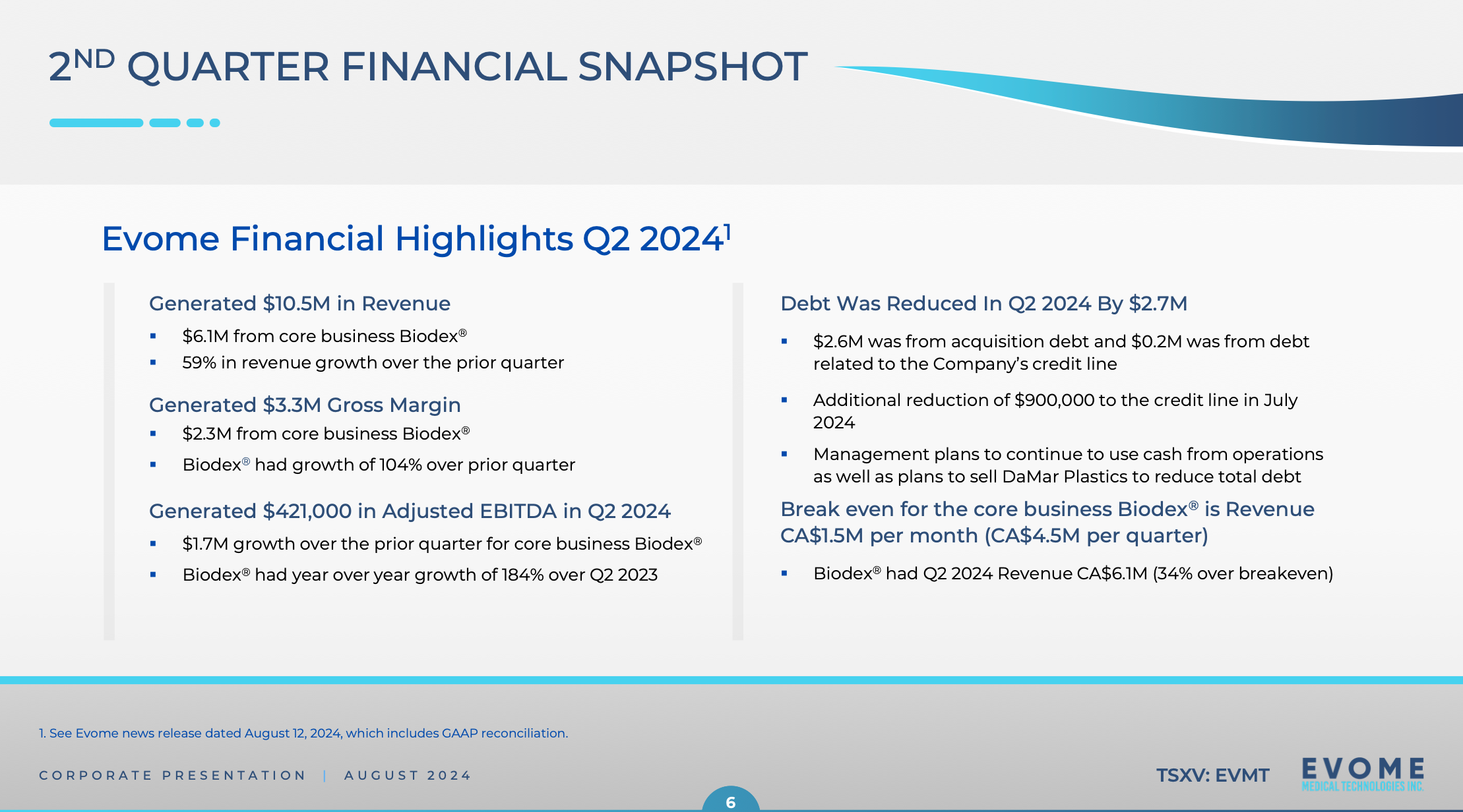The Little Company Poised for a 150%+ Breakout: Evome’s Bold Turnaround