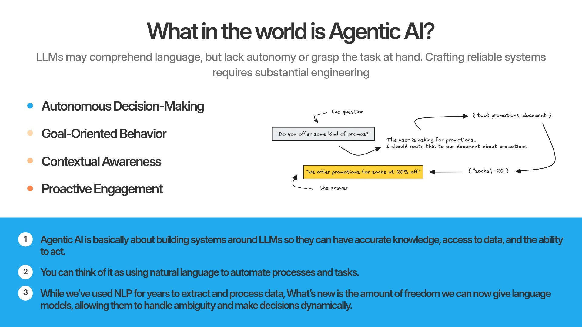 Agentic AI: Reference Architecture, Frameworks & Design Patterns