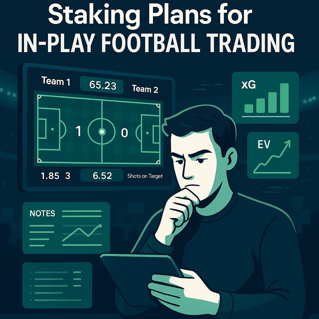 Part 5: Staking Plans for In-Play Football Trading