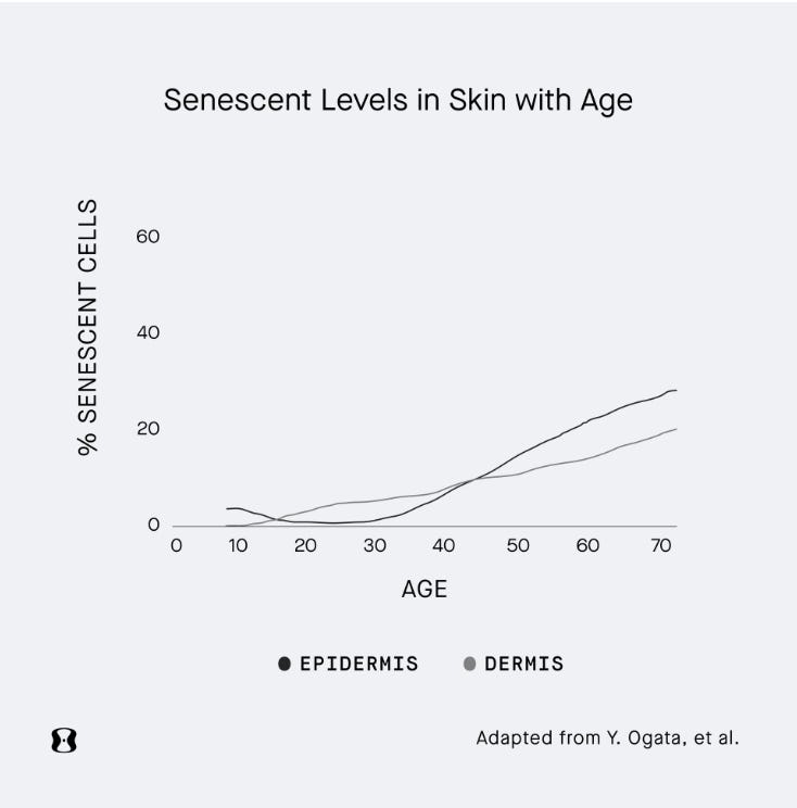 Can We Really Take Control of Our Health?