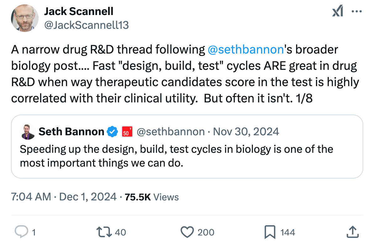 Eroom's Law in the Age of AI - by Will Connell