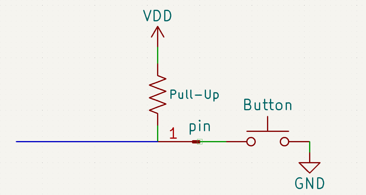 Getting Started With Stm32 Gpio Basics Of Input And Output