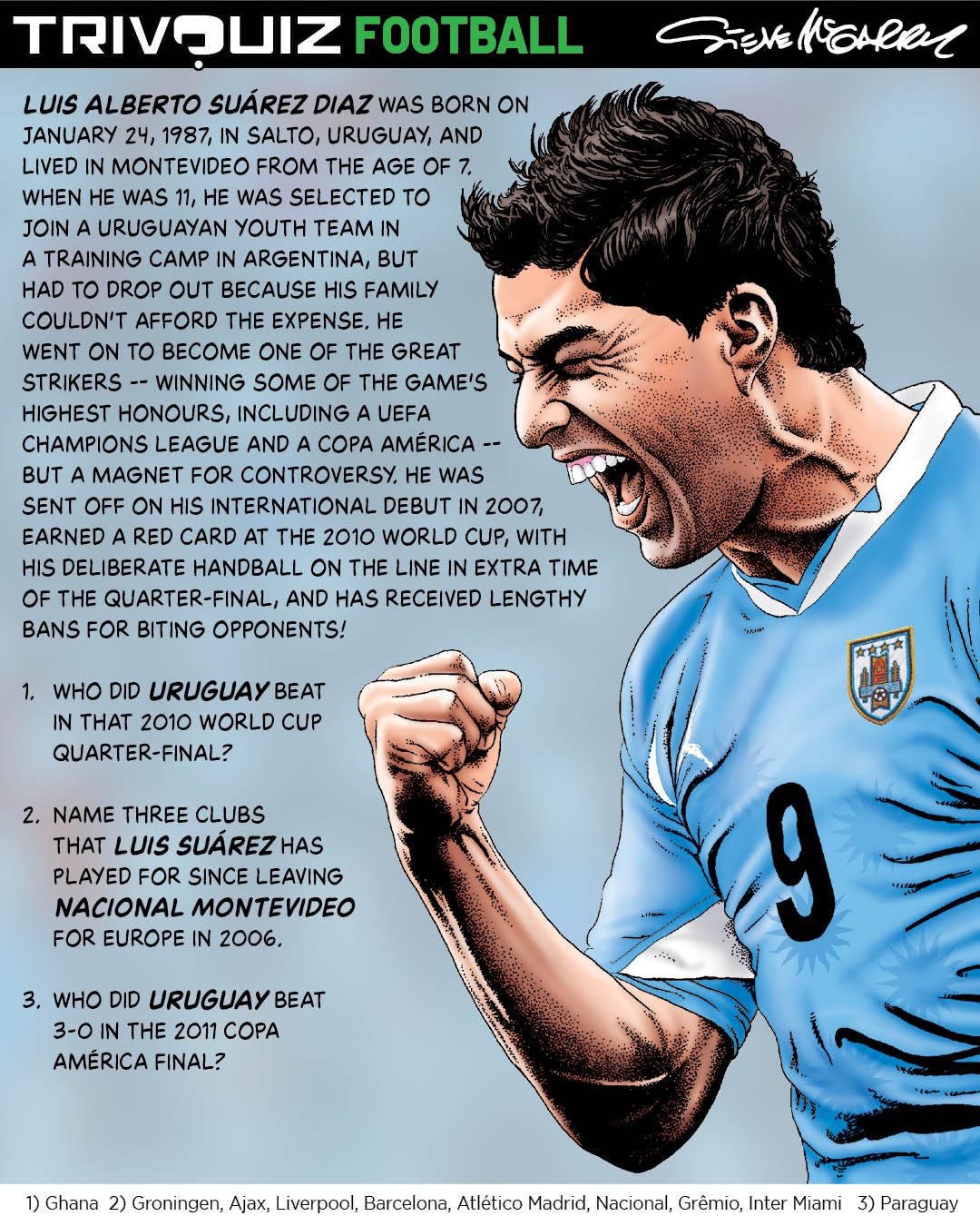 Soccer Sunday! A week of Trivquiz Football Comics and Quizzes...