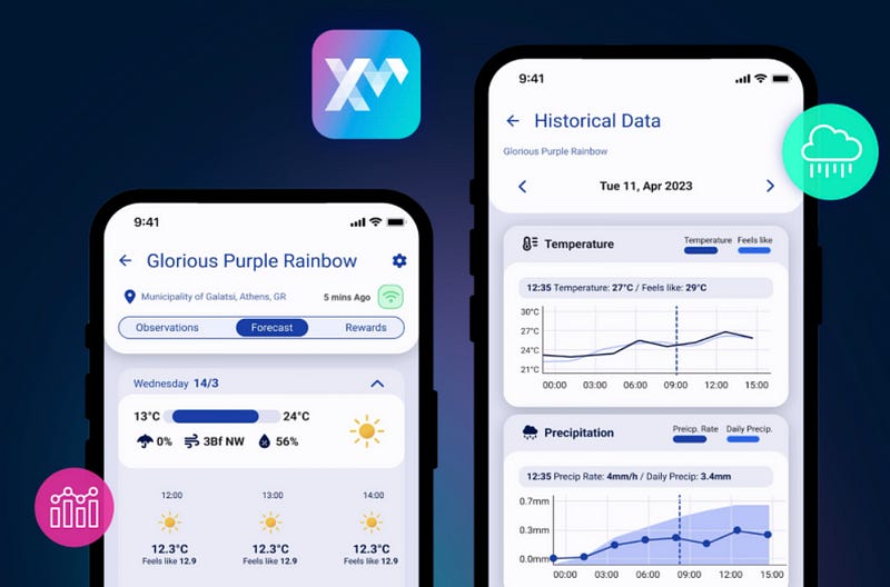 Battle of the Crypto Weather Stations: WeatherXM vs SkyX vs Nubila