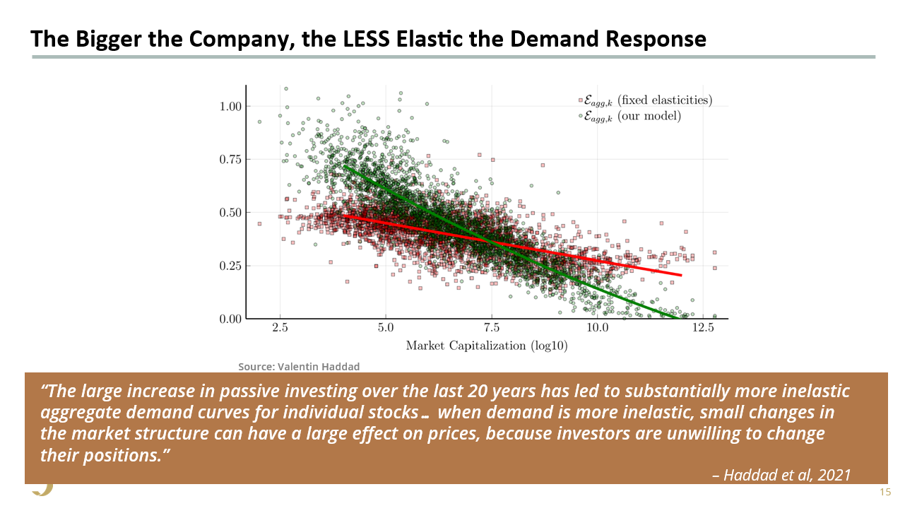 Are You Not Entertained? - by Michael W. Green