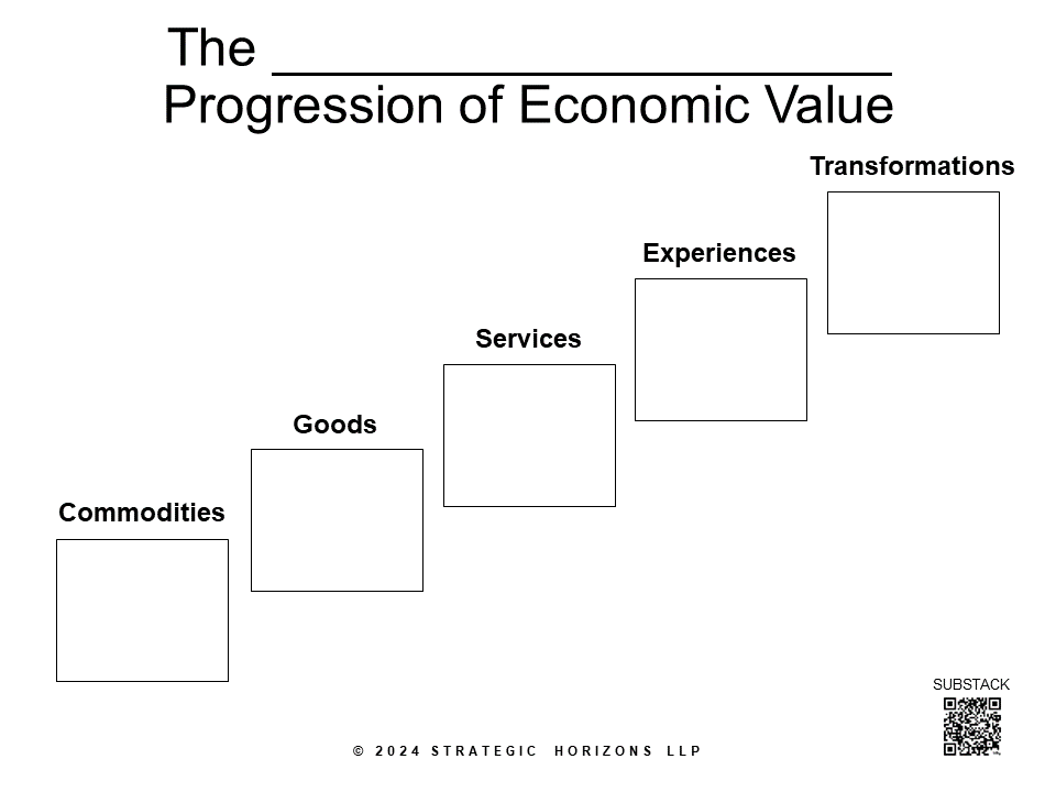 TOOL: Your Personal Progression of Economic Value