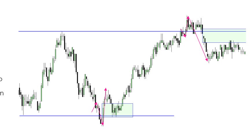 Modelo ICT 2022 - Jordi Martí Trading Newsletter