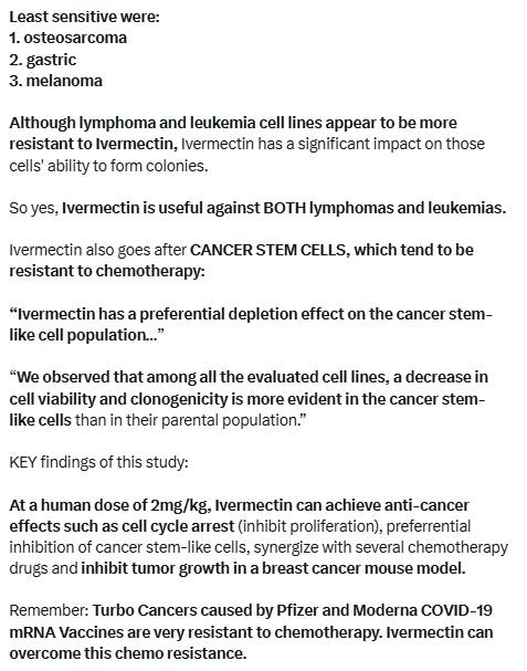 Cancer researcher: IVERMECTIN can overcome chemotherapy resistance of ...