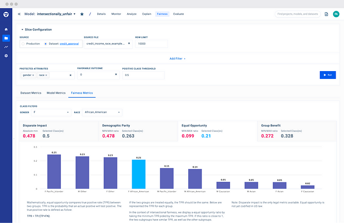 LLM Explained: The LLM Training Landscape - by Crystal Liu