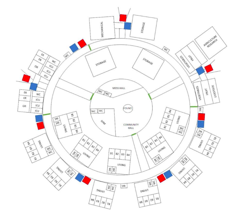 Reflections From The Life on Mars Simulation - Josh Universe