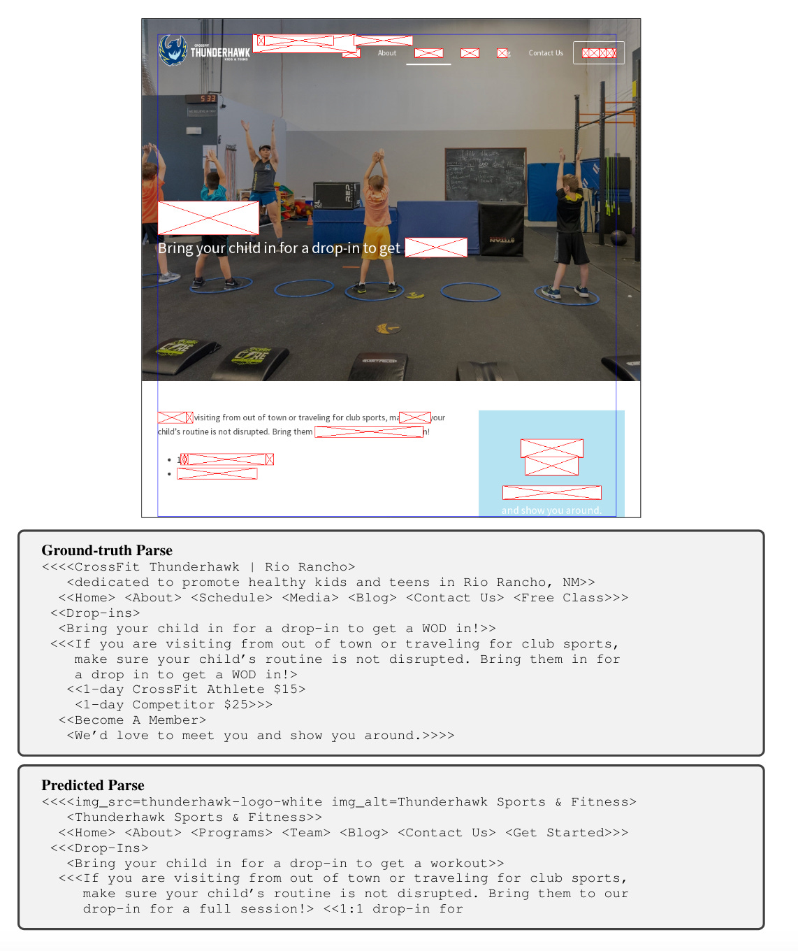 Pix2Struct: Screenshot Parsing as Pretraining for Visual Language Understanding