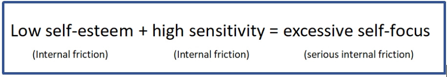 Mental internal friction - by Apple J - Apple's Story