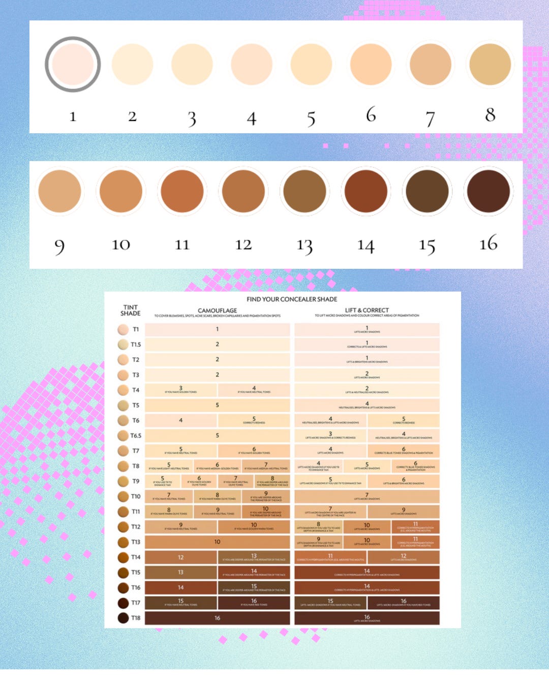 The PERFECT natural makeup mix - by Robert welsh