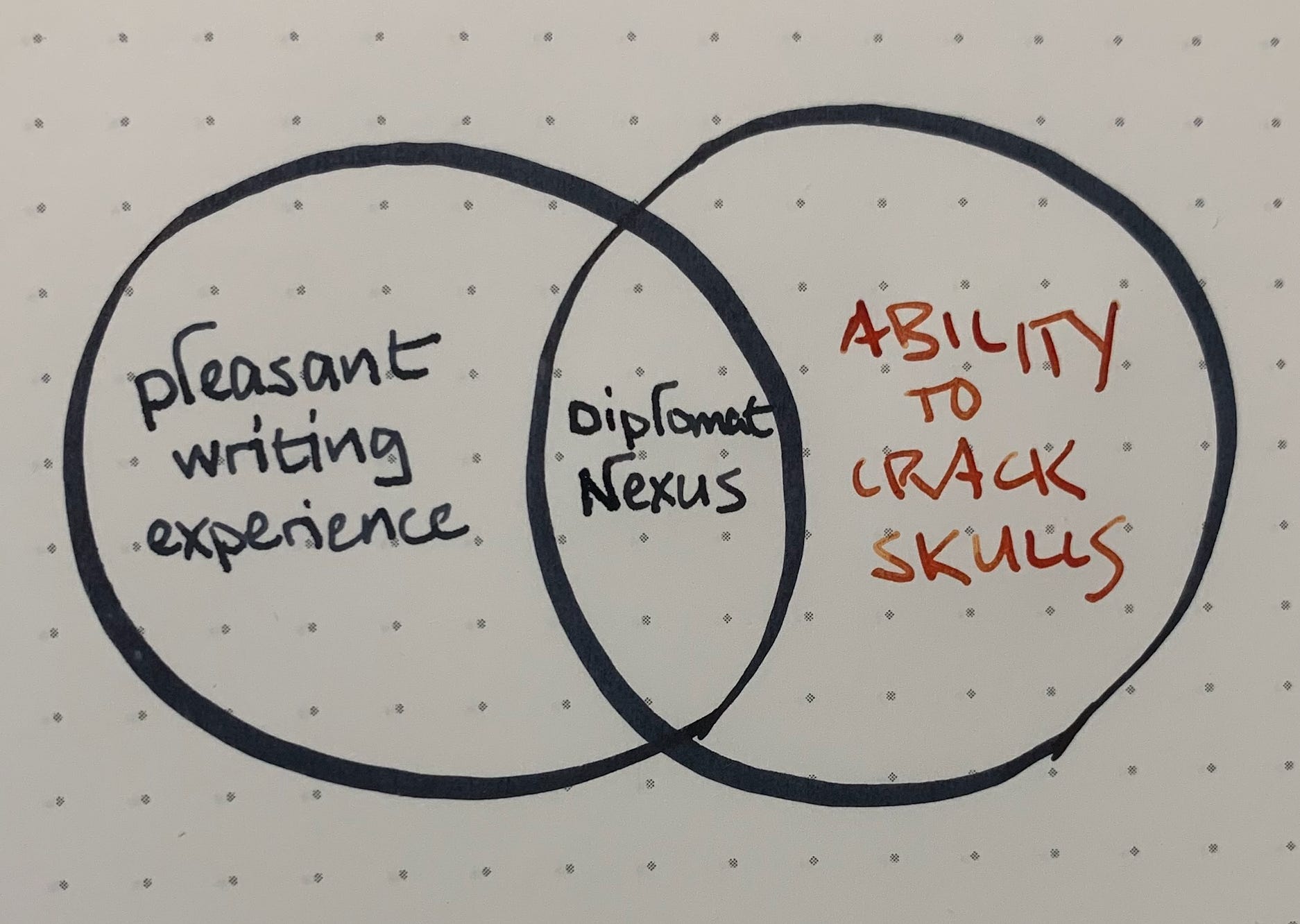 Finally a fountain pen you can use as a tactical baton