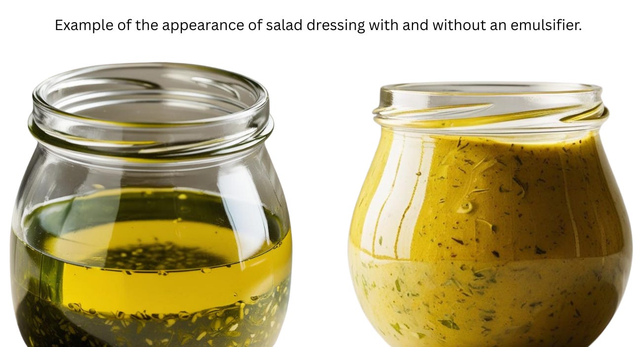 Lecithin: why it’s found in so many foods (and if you should care).