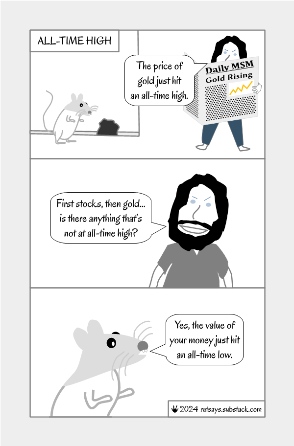 All-time High - Rat Says