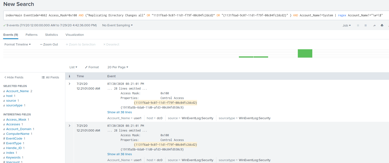 Detecting DCSync - by Brian O'Hara