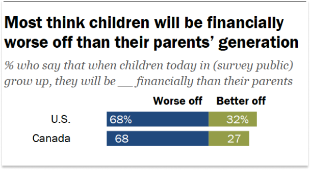 How Do I Teach These Kids?! - Not Boring by Packy McCormick