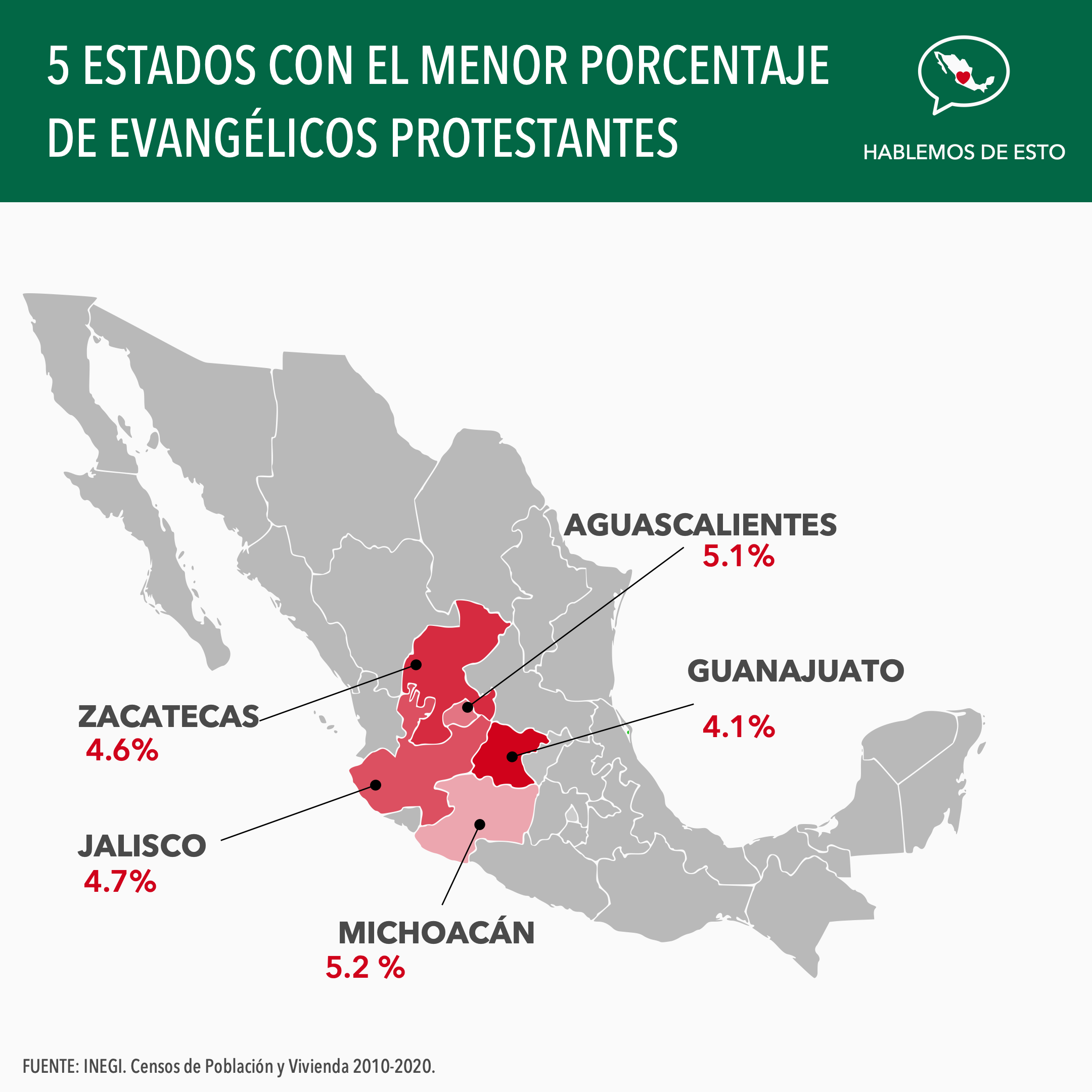 Siete observaciones sobre la iglesia protestante evangélica de México
