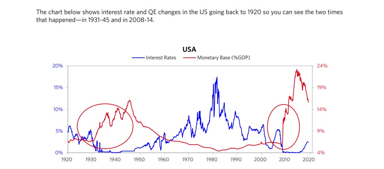 Long Take: What Ray Dalio's new research says about American Empire ...