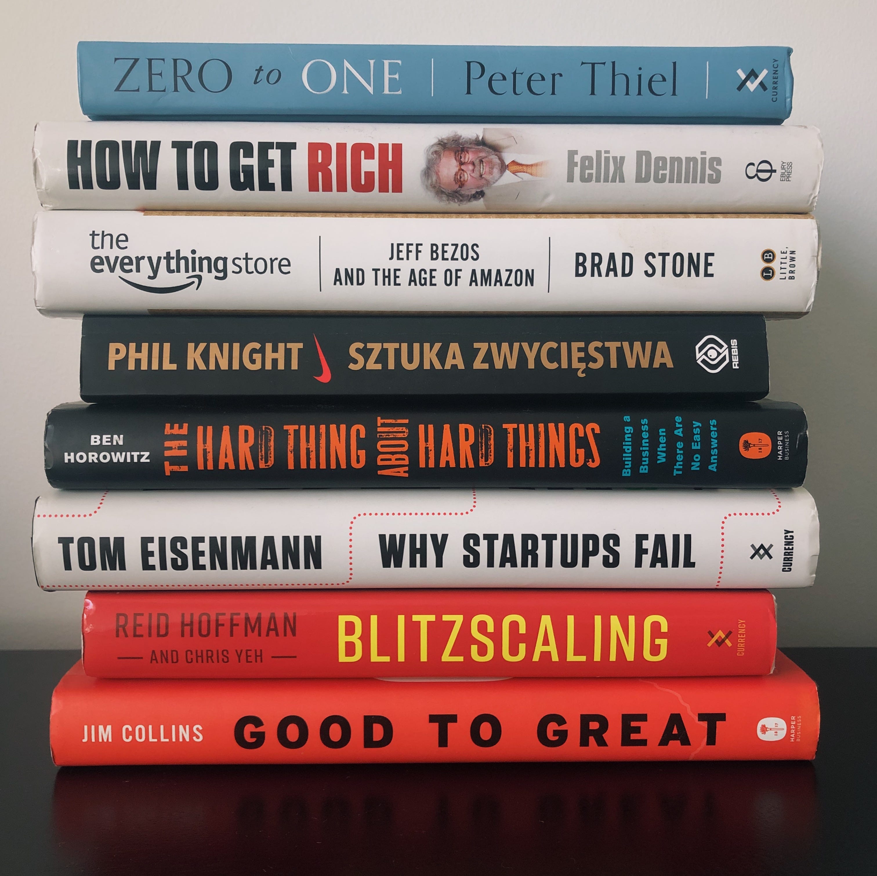 List of 10 books for early-stage founder. - by Adam Zaorski