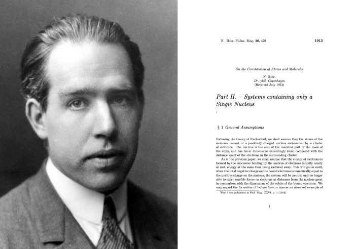 The Golden Age of Quantum Physics (1927)