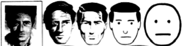 11: Amplification through simplification