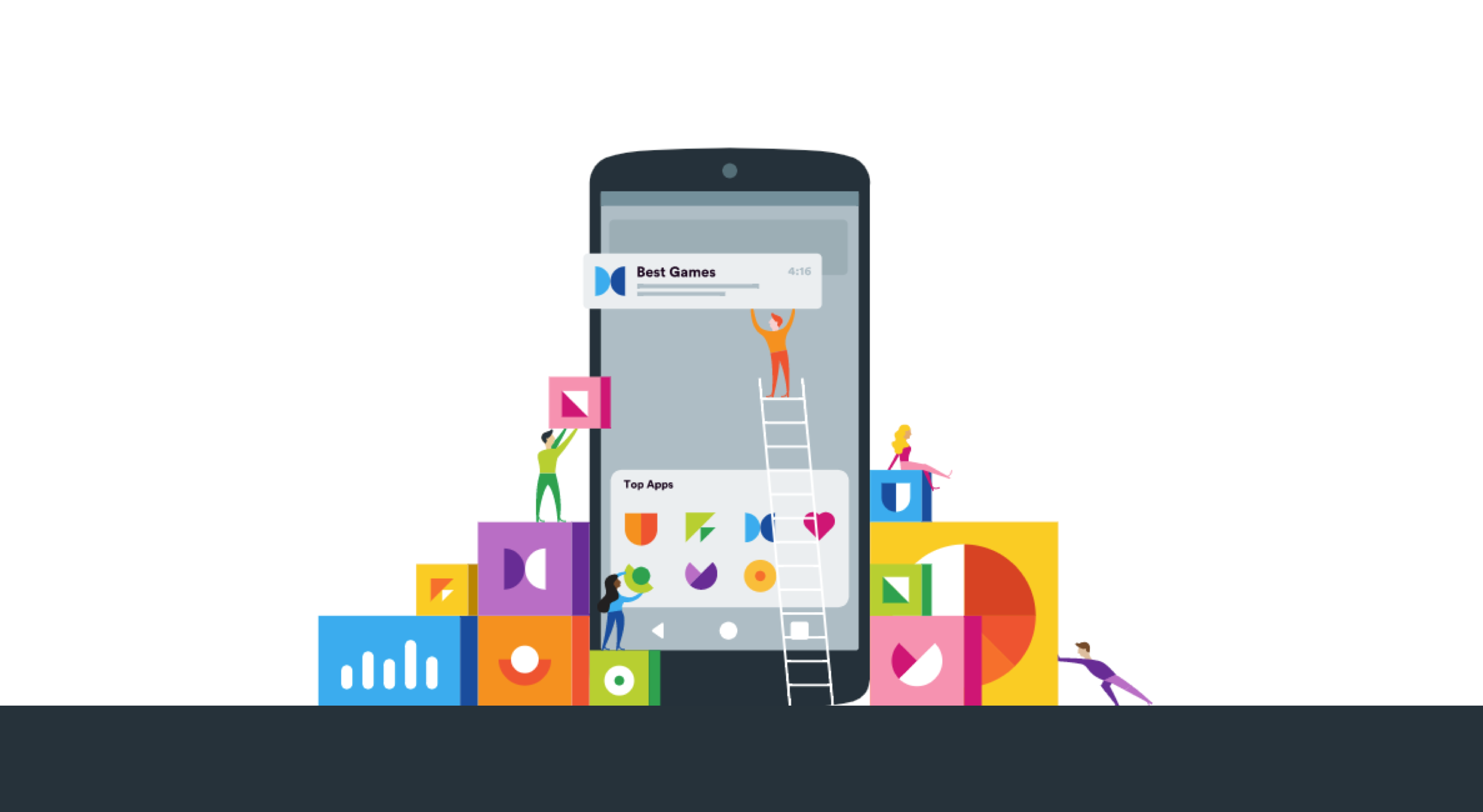 Hyper Growth 🔥 AdTech With Digital Turbine - Benchmark