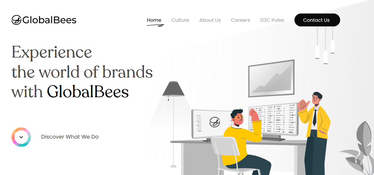 Teardown | GlobalBees – Indian House of Brands