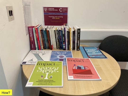 A whole school framework for Teaching and Learning: Why, What and How