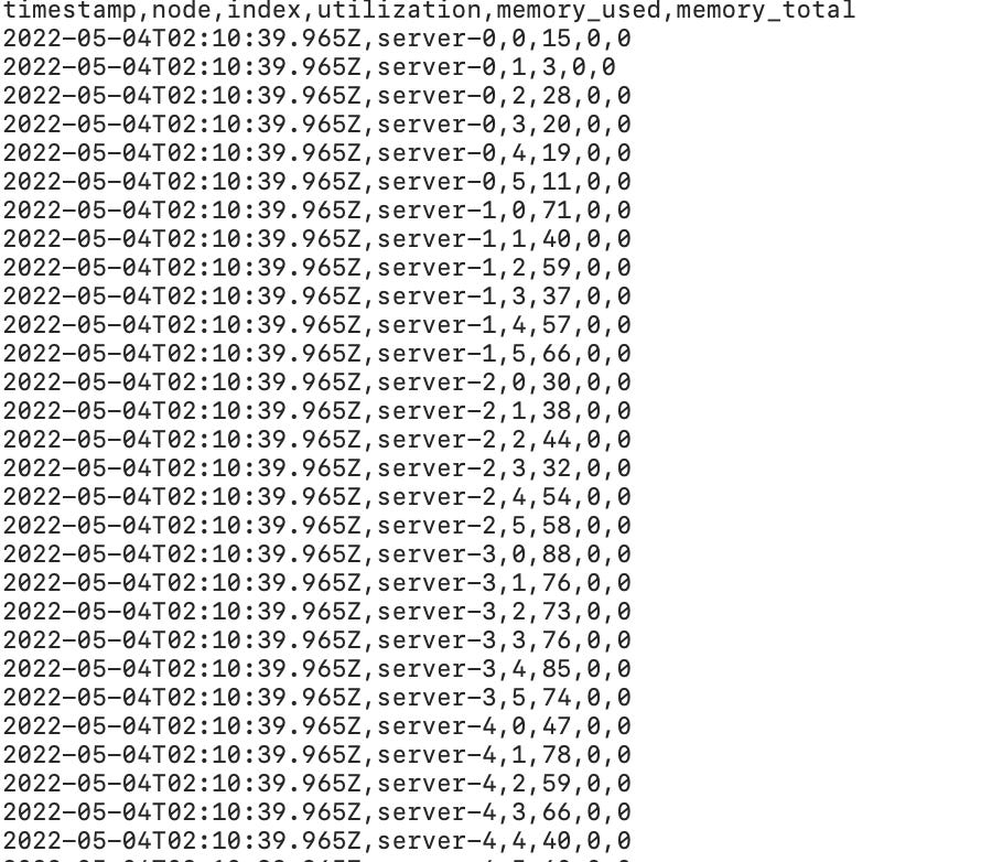 📝 Guest post: How to Measure Your GPU Cluster Utilization, and Why That ...