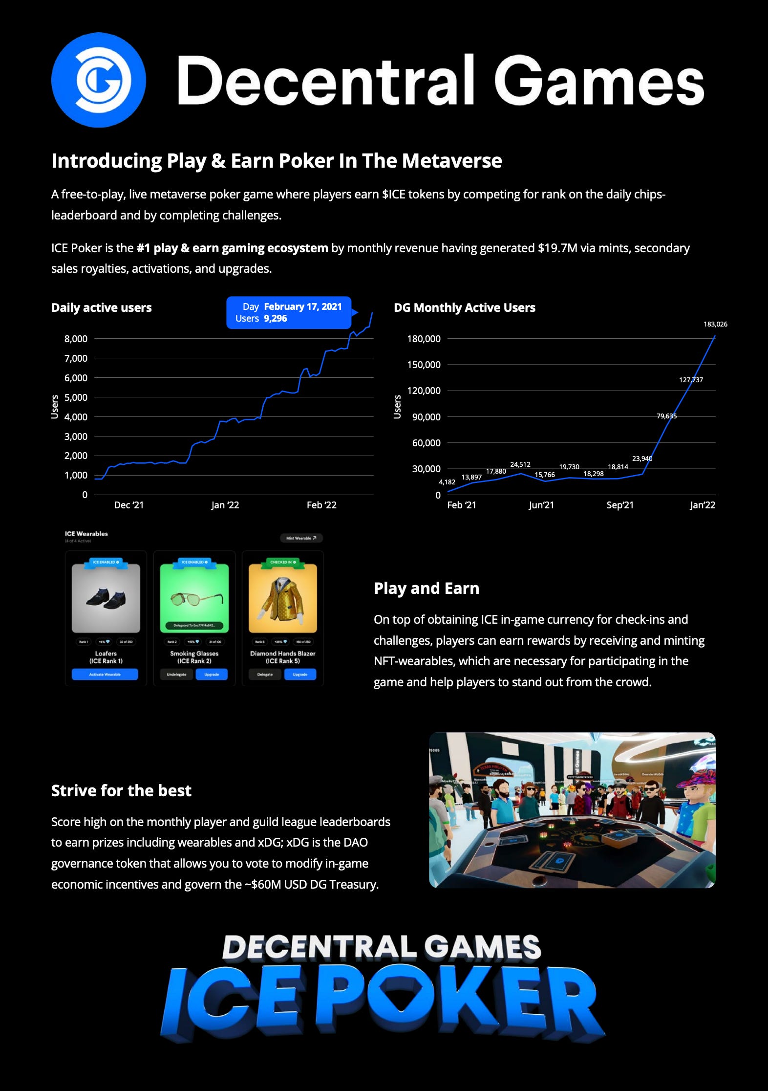 Decentral Games Newsletter #68 - Decentral Games