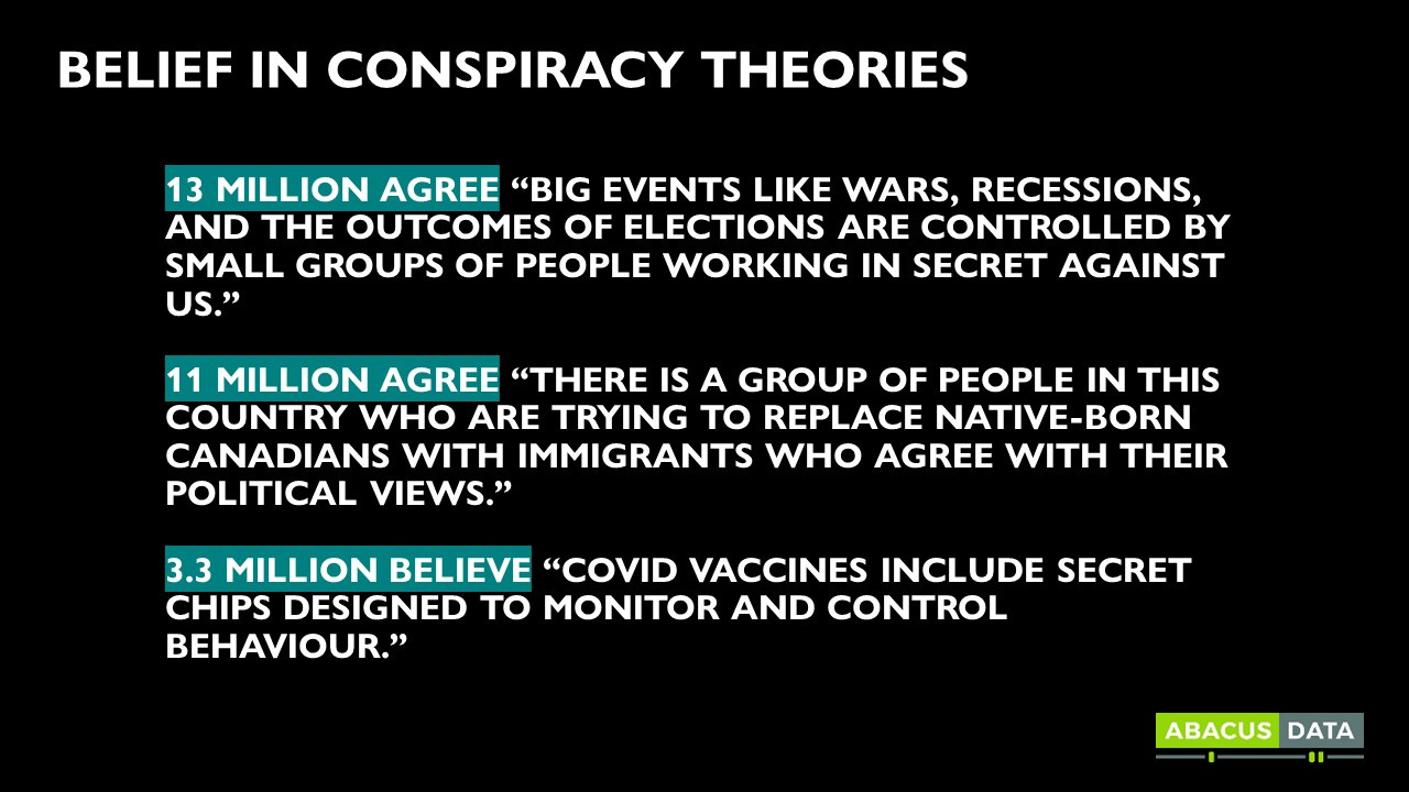 On Conspiracy Theories, Canadian Exceptionalism and the Responsibility ...