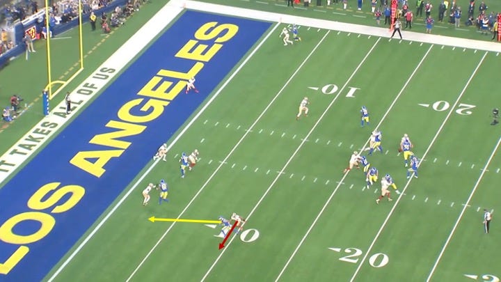 Dressing Up the Post-Wheel Route Combination in Different Ways