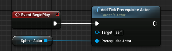UE4 Tick Events and Alternatives - Game Inspired