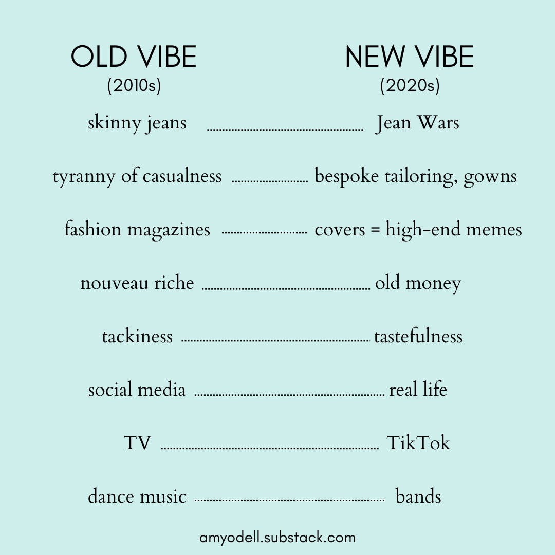 The 'Vibe Shift' Is Here. 2022 Was Just Beginning.