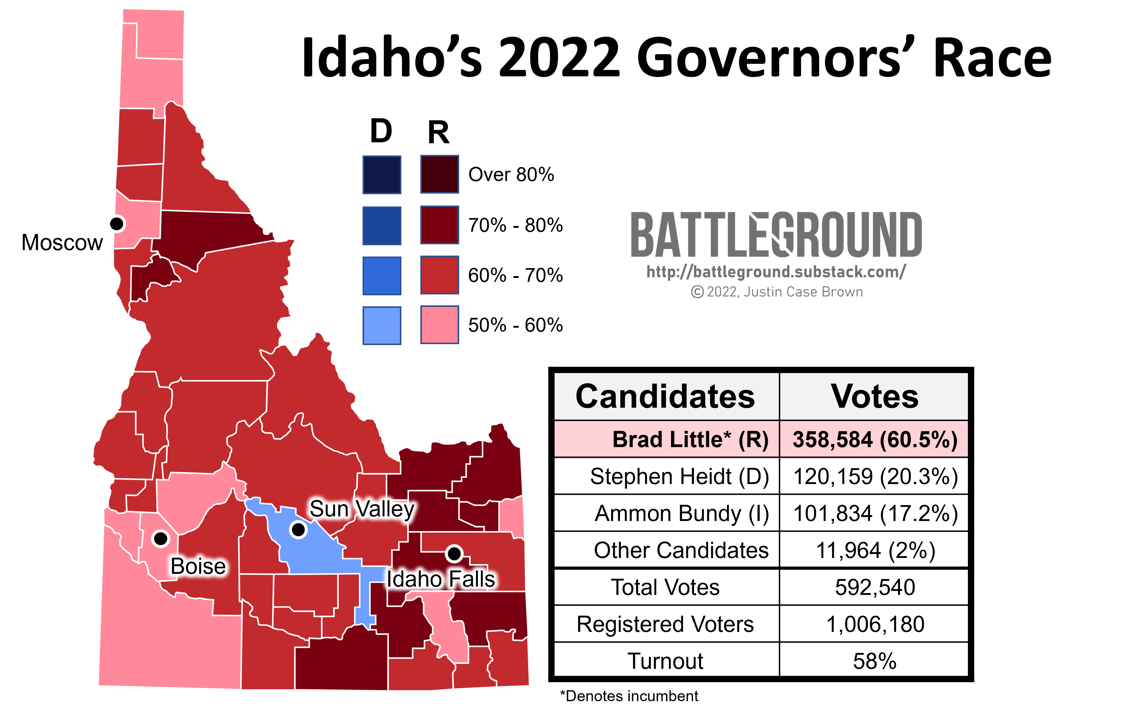 Idaho Politics Are Trending Toward Right-Wing Extremism