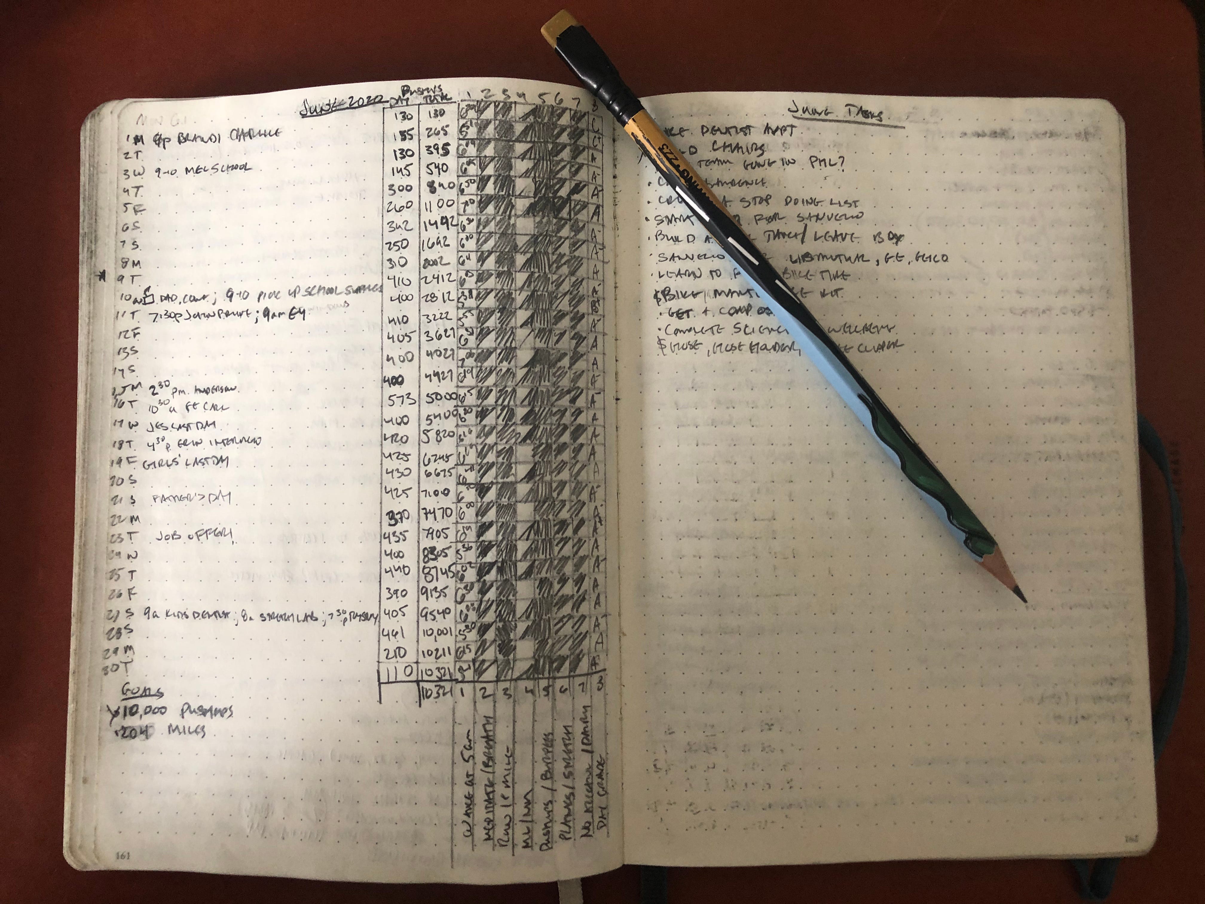 we're going streaking - by Jeremy Keim - project kathekon