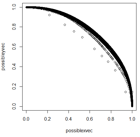 Advantage diminishing - by Duncan McClements
