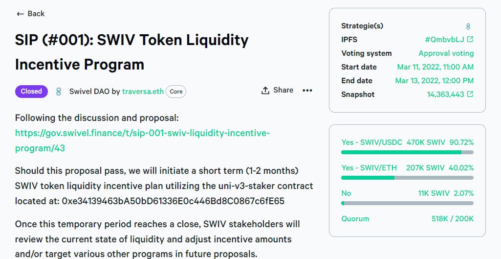 SIP(#001) SWIV Token Liquidity Incentive Program