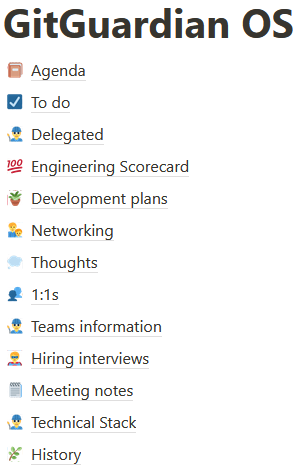 Manager 101 - Manager’s personal organization - by Julien