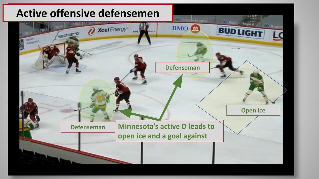 The Film Room with Steve Peters: D-zone coverage