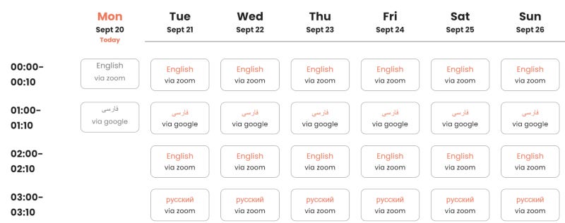 Mainnet Guide - Gitcoin Grants Round 14