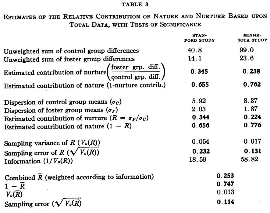 Celebrating an early female pioneer: Barbara Stoddard Burks