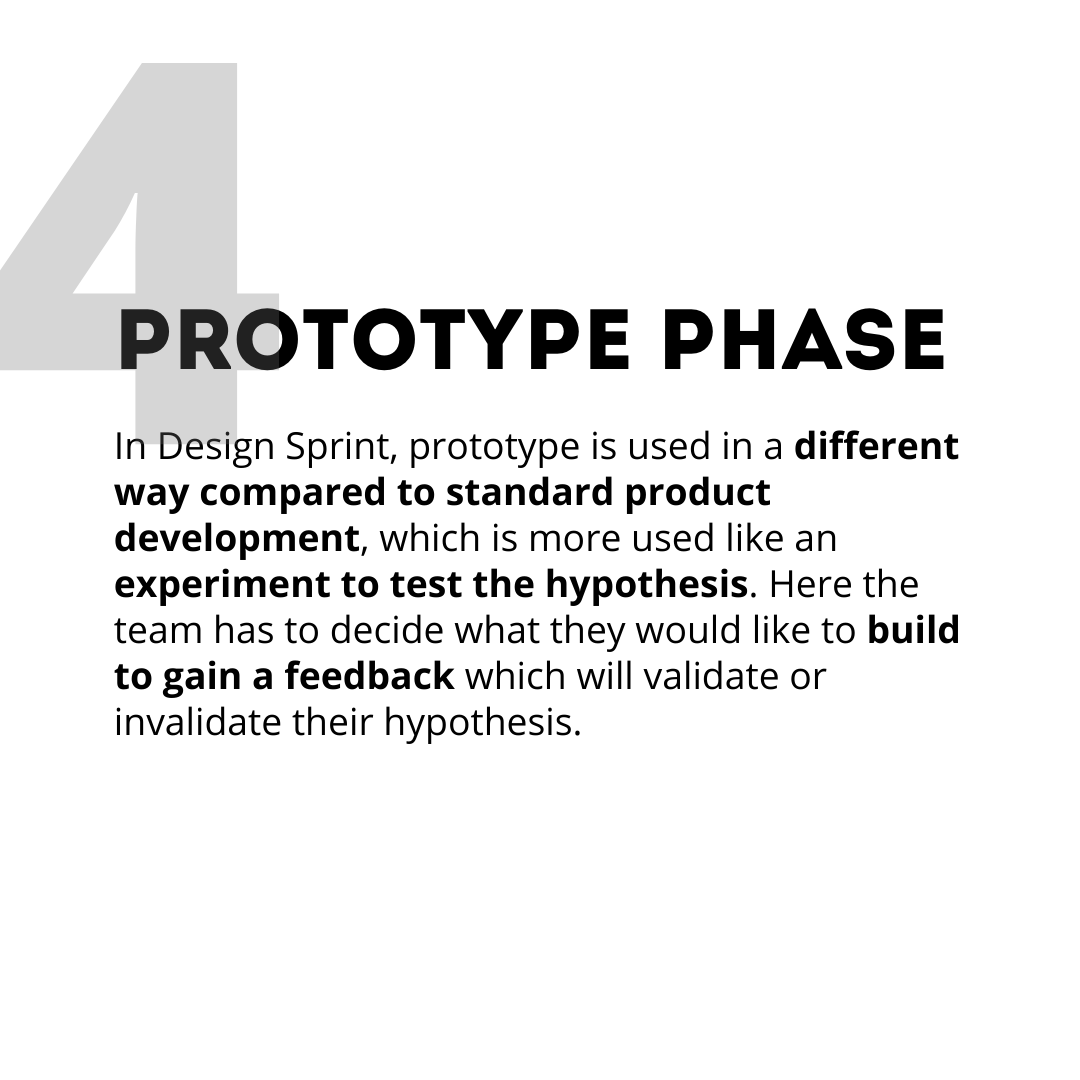 5 Phases of a Design Sprint - Product Mindset's Newsletter