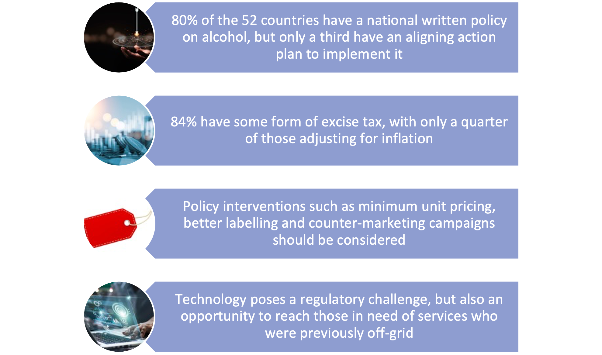 Alcohol Alert – June 2021 - by Institute of Alcohol Studies