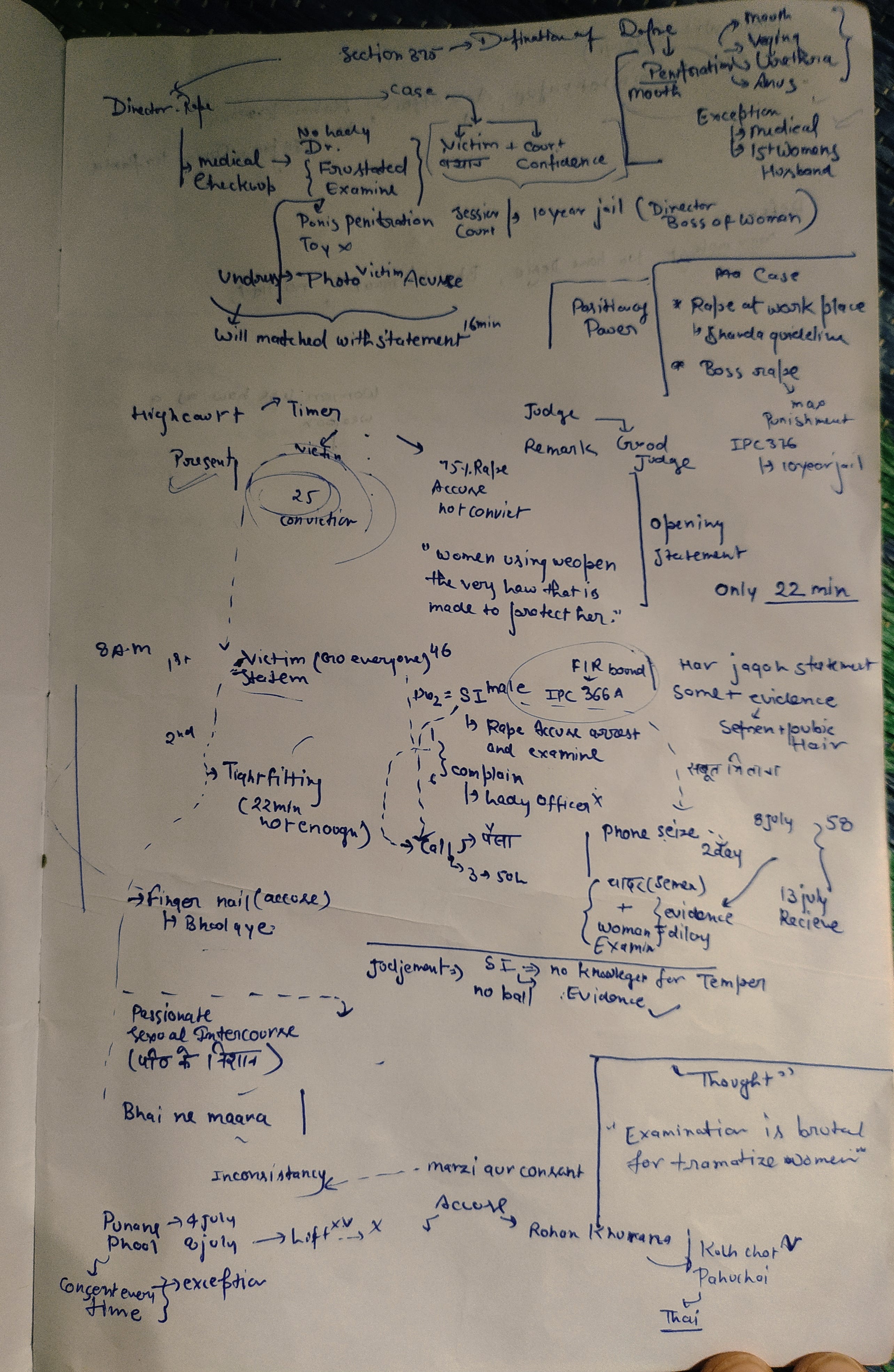 MY ANALYSIS ABOUT THE MOVIE SECTION 375