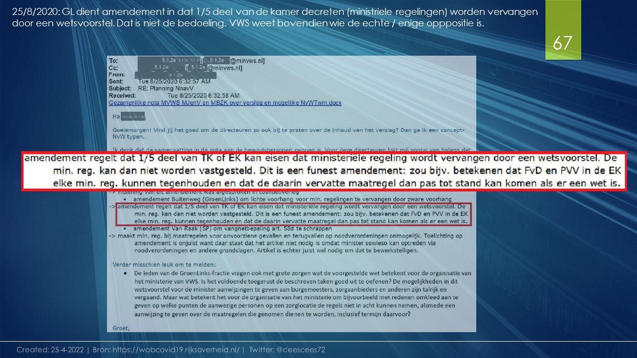 De orkestratie van een staatsgreep door de NCTV