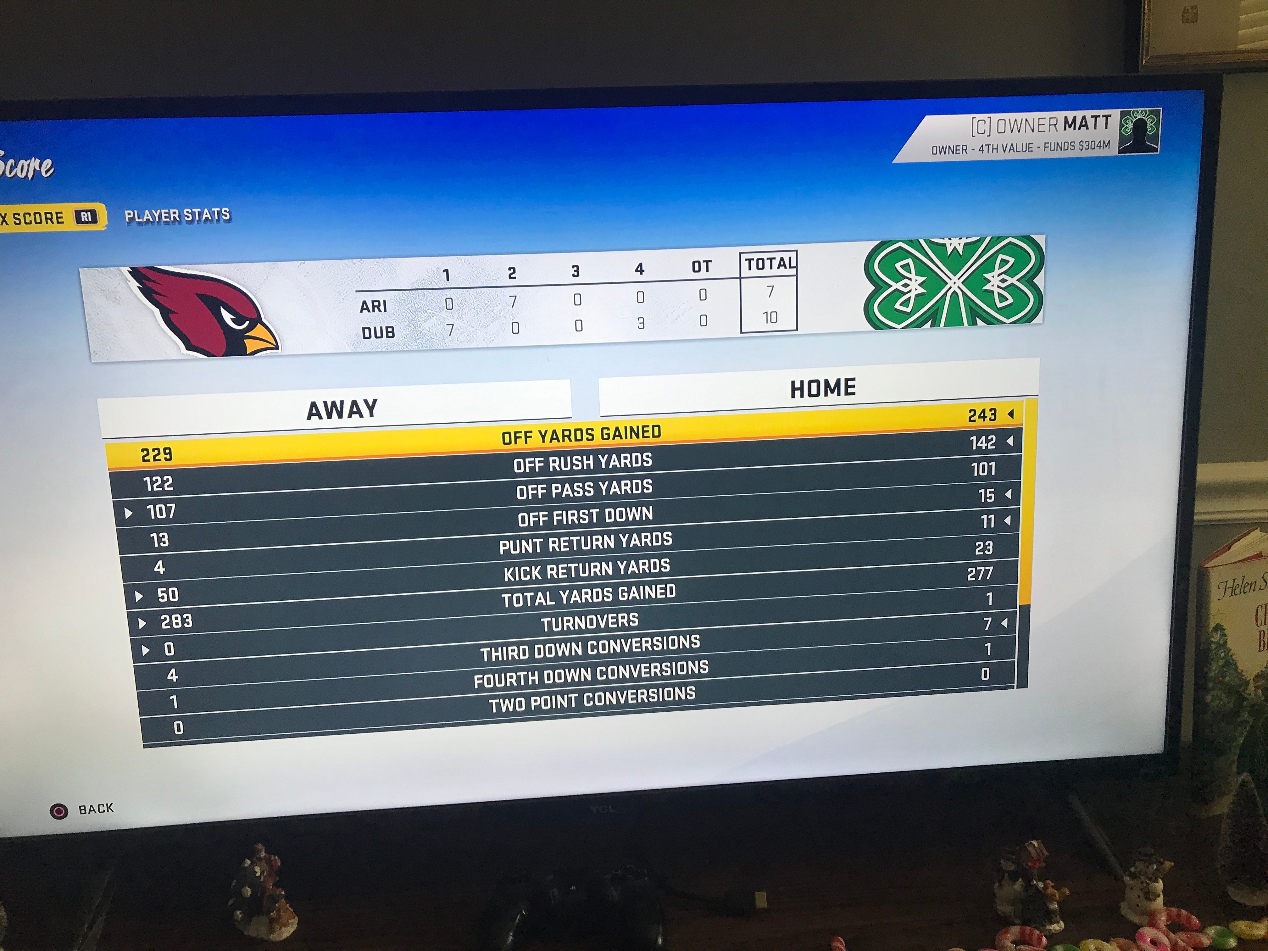 Year 4: The Shamrocks are the story of the season, can they finish the Job?